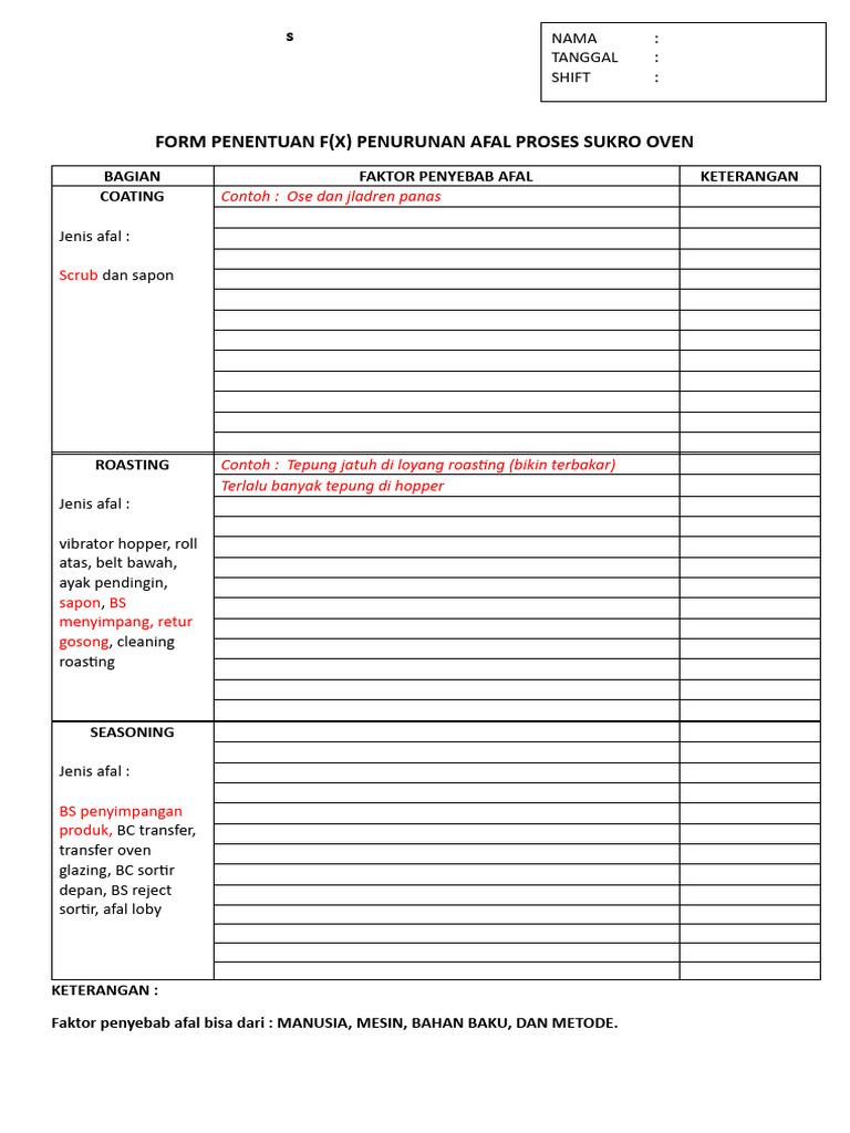 Project Form Gemba | PDF