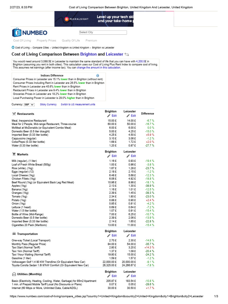 Cost of Living Comparison Between Brighton, United Kingdom and Leicester, United Kingdom | PDF ...