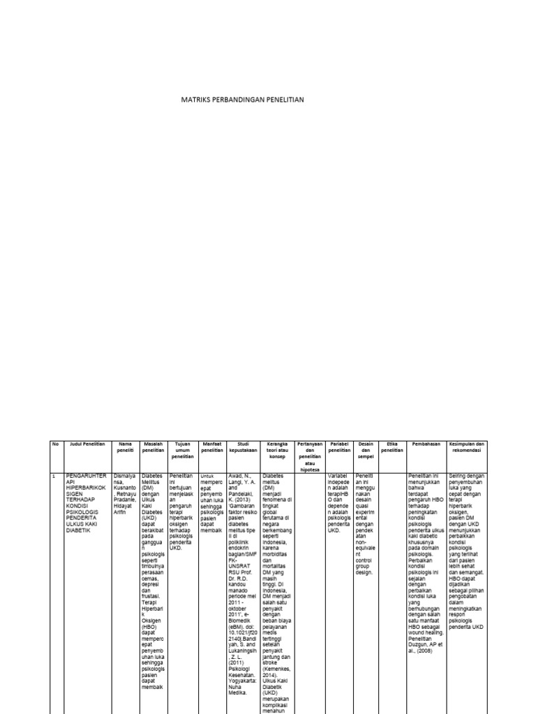 Matriks Perbandingan Penelitian | PDF
