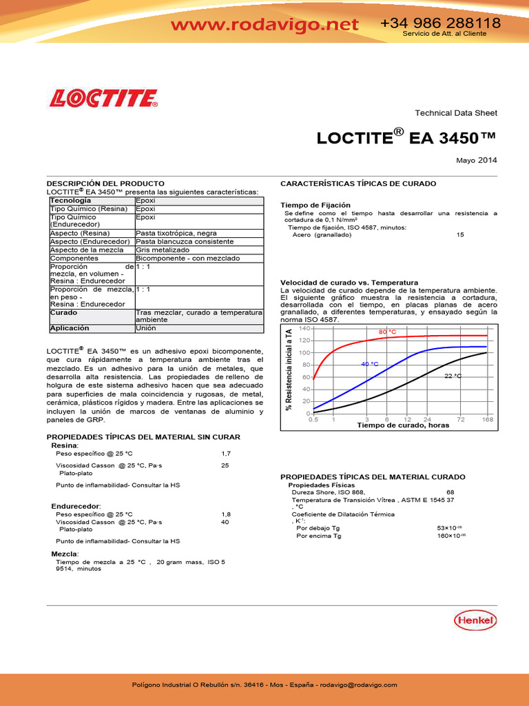 Ficha Tecnica Adhesivo Epoxi 3450 A B Loctite | PDF | Epoxy | Ciencias ...