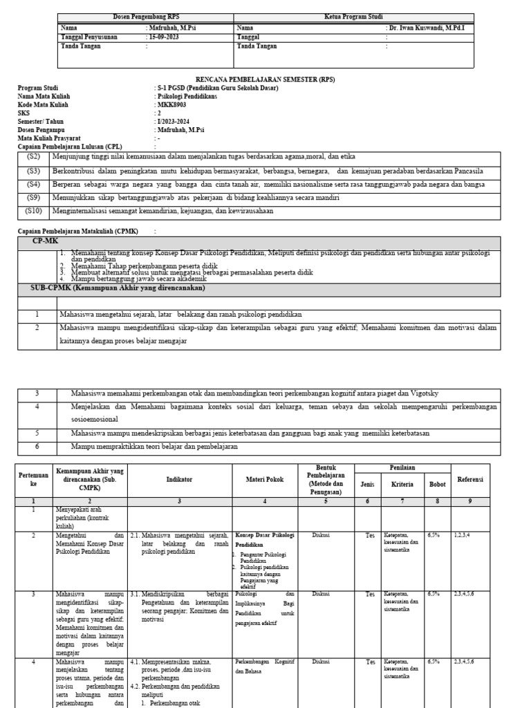 RPS Psikologi Pendidikan PGSD | PDF