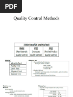 Usp-General Chapters - 616 - Bulk Density and Tapped Density | PDF | Density | Volume