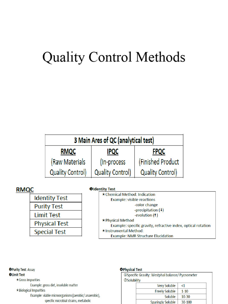 Quality Control | PDF