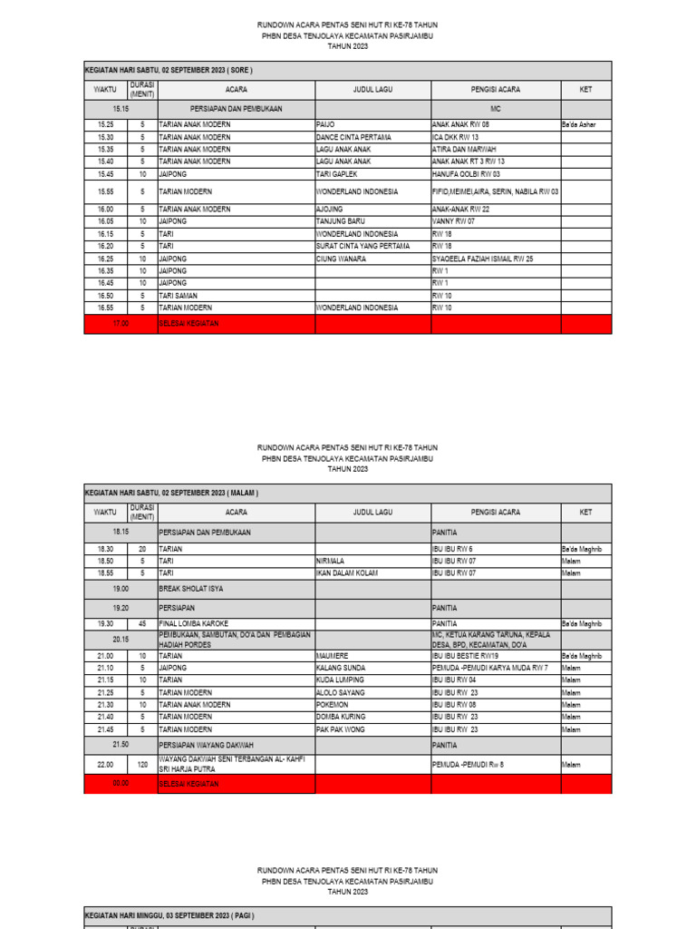 Rundown Acara Hut Ri 2023 | PDF