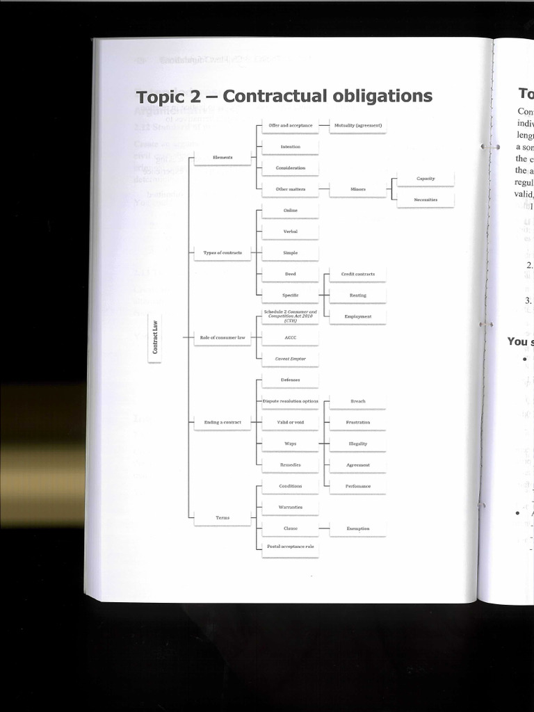 Contracts Flow Chart | PDF
