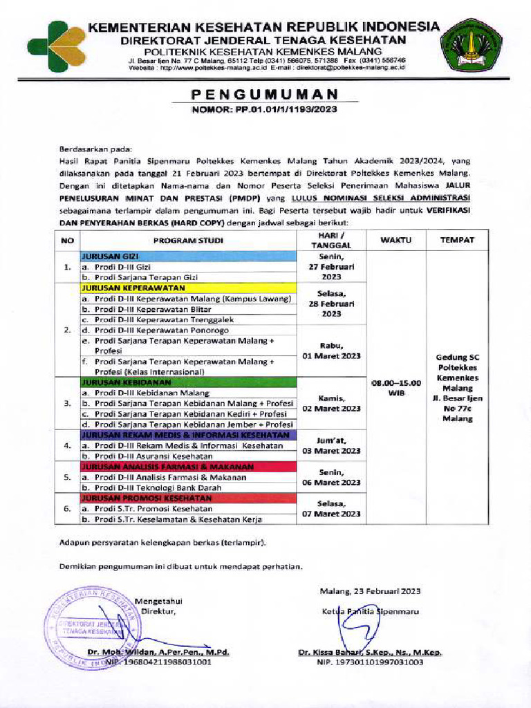 (Revisi !!) Pengumuman Lulus Nominasi Seleksi Administrasi Sipenmaru Jalur PMDP Tahun 2023 32390 ...