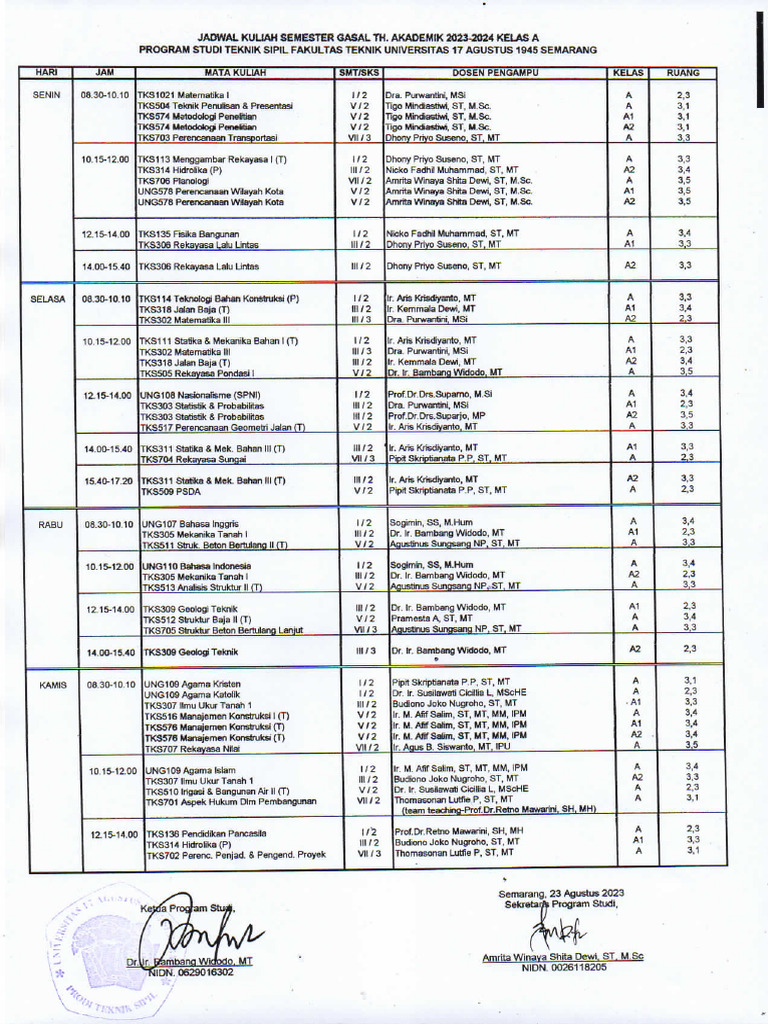 Jadwal Kelas ABCD Gasal 23-24 | PDF