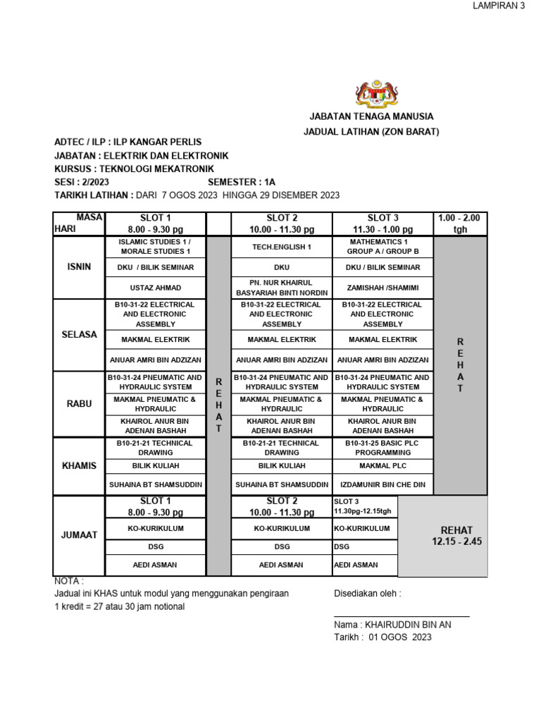 ILP Kangar Mechatronics Schedule | PDF