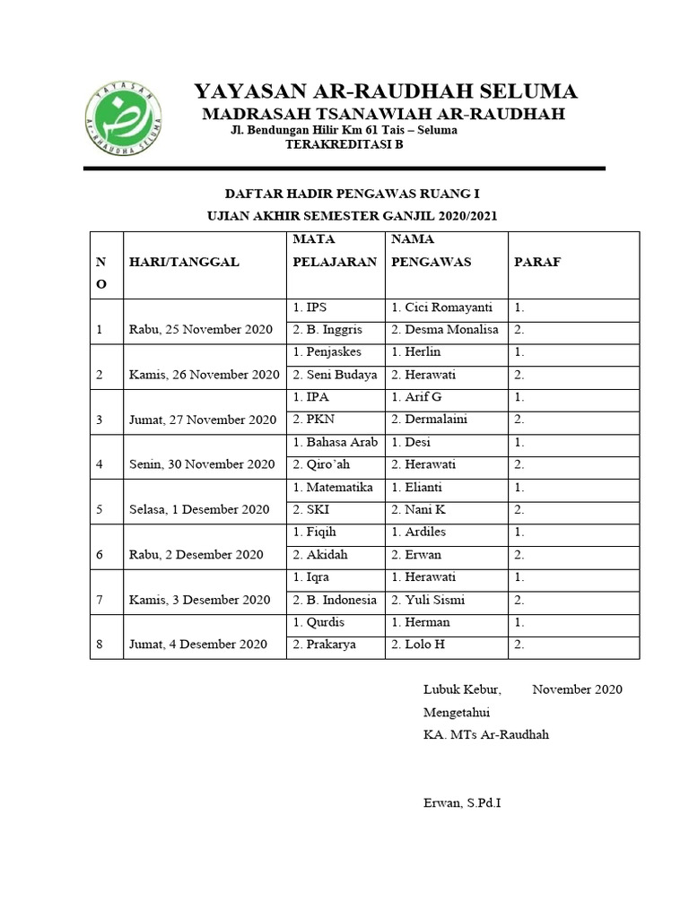 Daftar Hadir Pengawas Uas 2020 | PDF