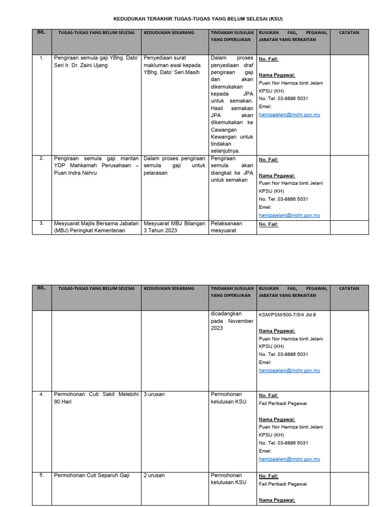 Kedudukan Terakhir Tugas - Nota Serah Tugas Ksu 29.09.2023 - KH | PDF