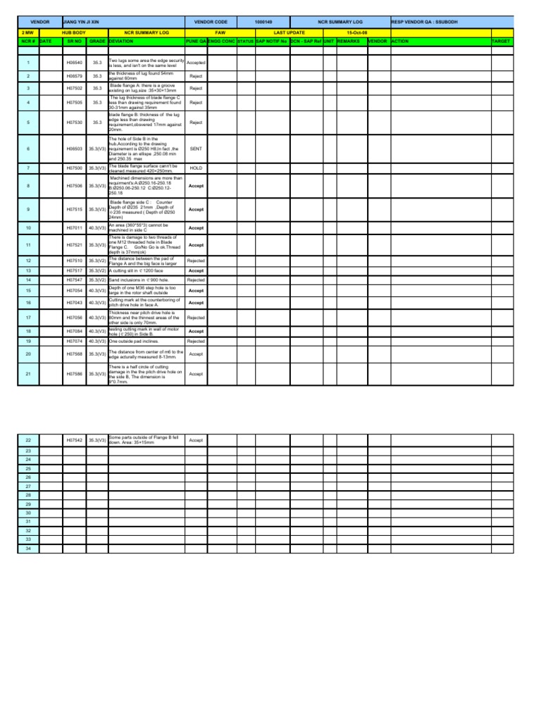 NCR-SUMMARY-2008-5-3 | Nature