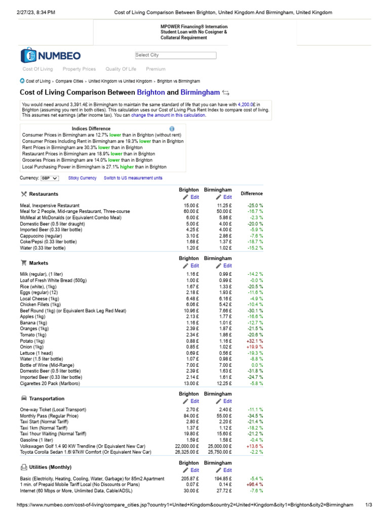 Cost of Living Comparison Between Brighton, United Kingdom and ...