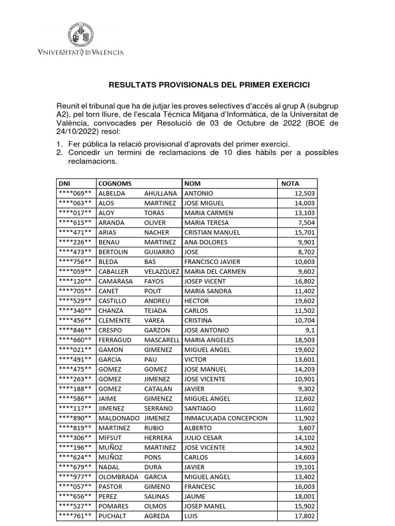 Anuncio S78 2023 4986 | PDF