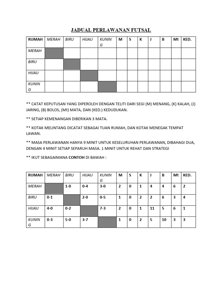 Borang Pertandingan Liga Futsal | PDF