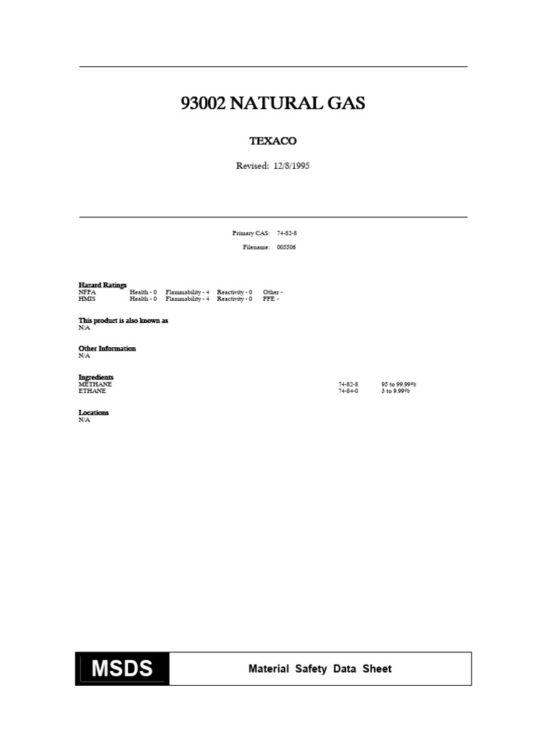 NG MSDS | PDF | Firefighting | Combustion