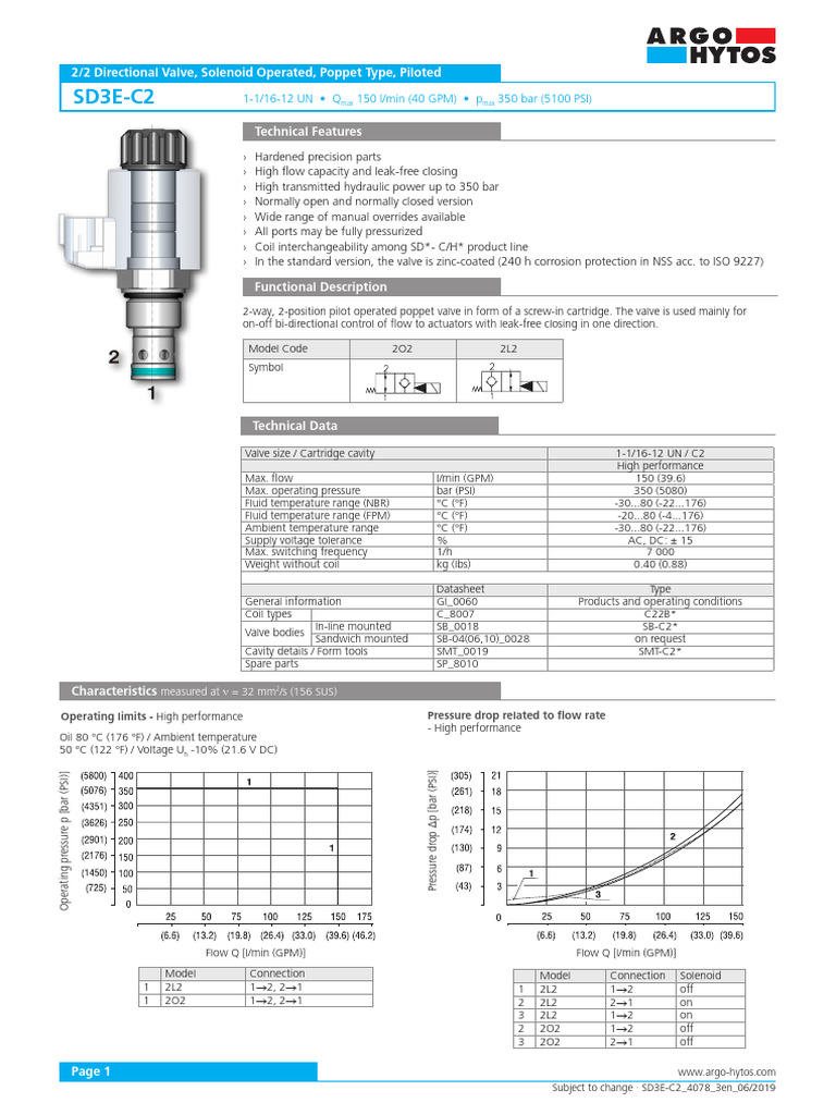 Datasheet SD3E-C2 Ha4078 en Poppet Valve | Download Free PDF | Valve ...