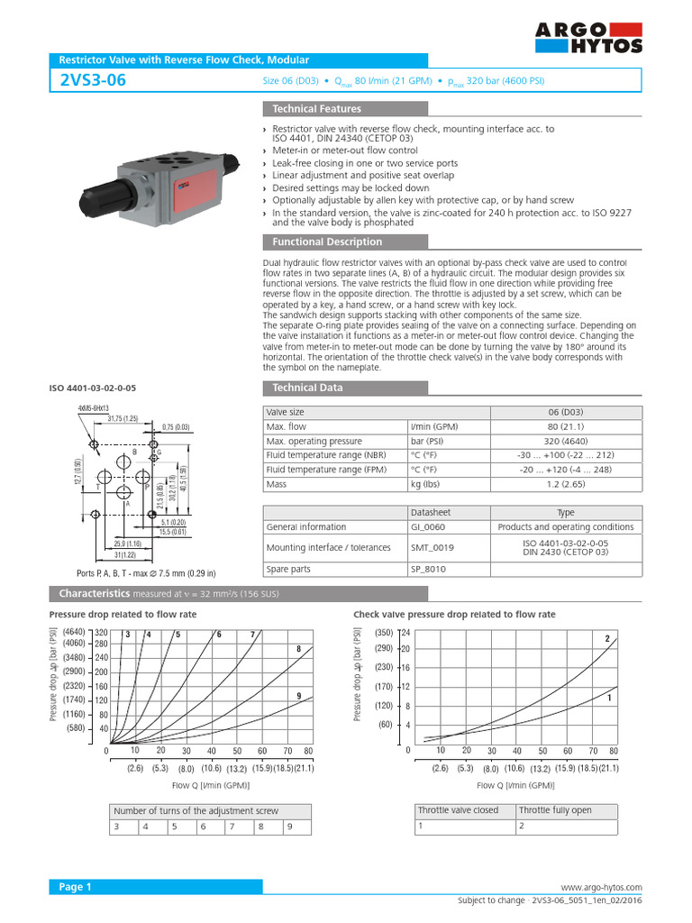 Datasheet 2vs3-06 Ha5051 en Flow Check Valve | PDF | Valve | Flow Measurement