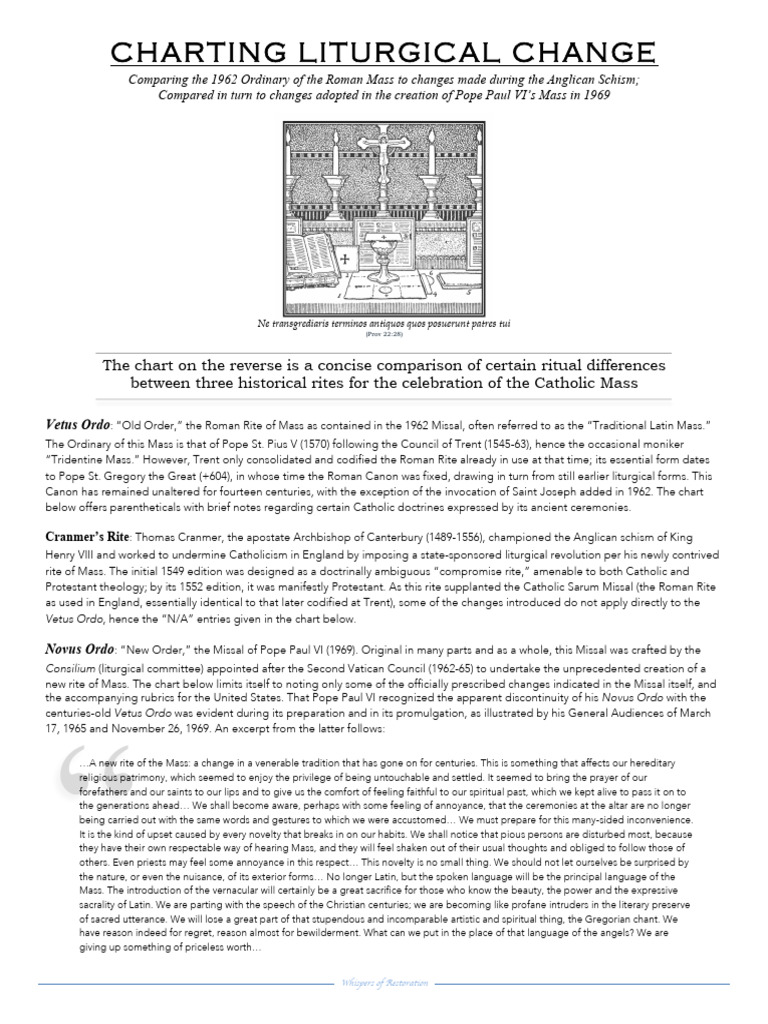 Charting Liturgical Change | PDF