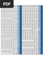 Tabel Isaac Dan Michael | PDF