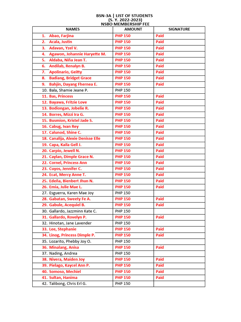 Registration Fee BSN 3a | PDF