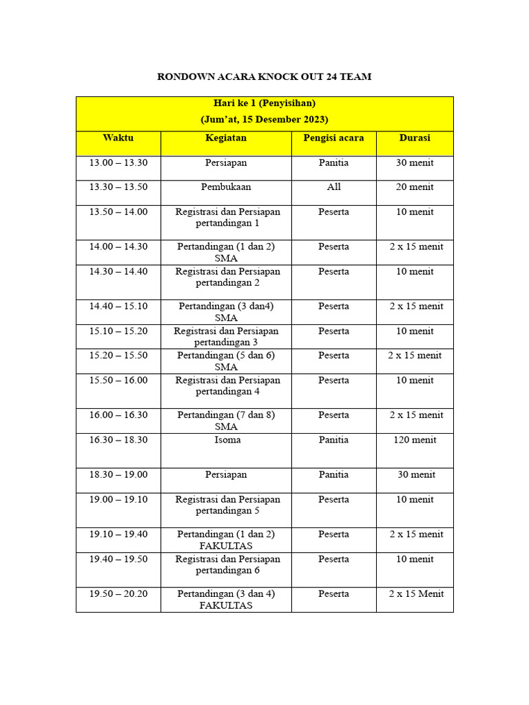 Bagan Pertandingan Knock Out 24 Tim | PDF