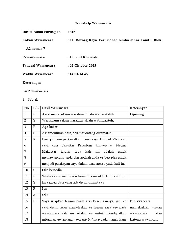 Transkrip Wawancara Dan Hasil Analisis Data Wawancara G - Ummul ...