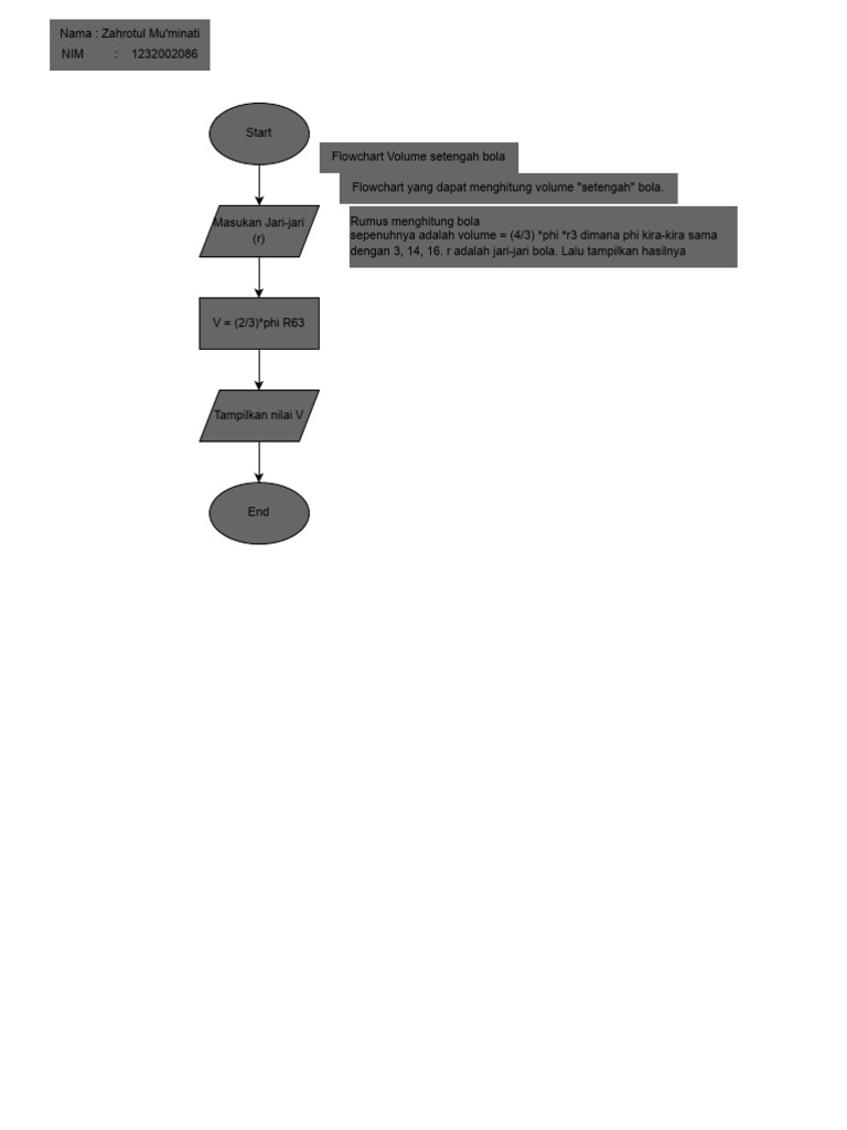 Untitled Diagram - Drawio | PDF