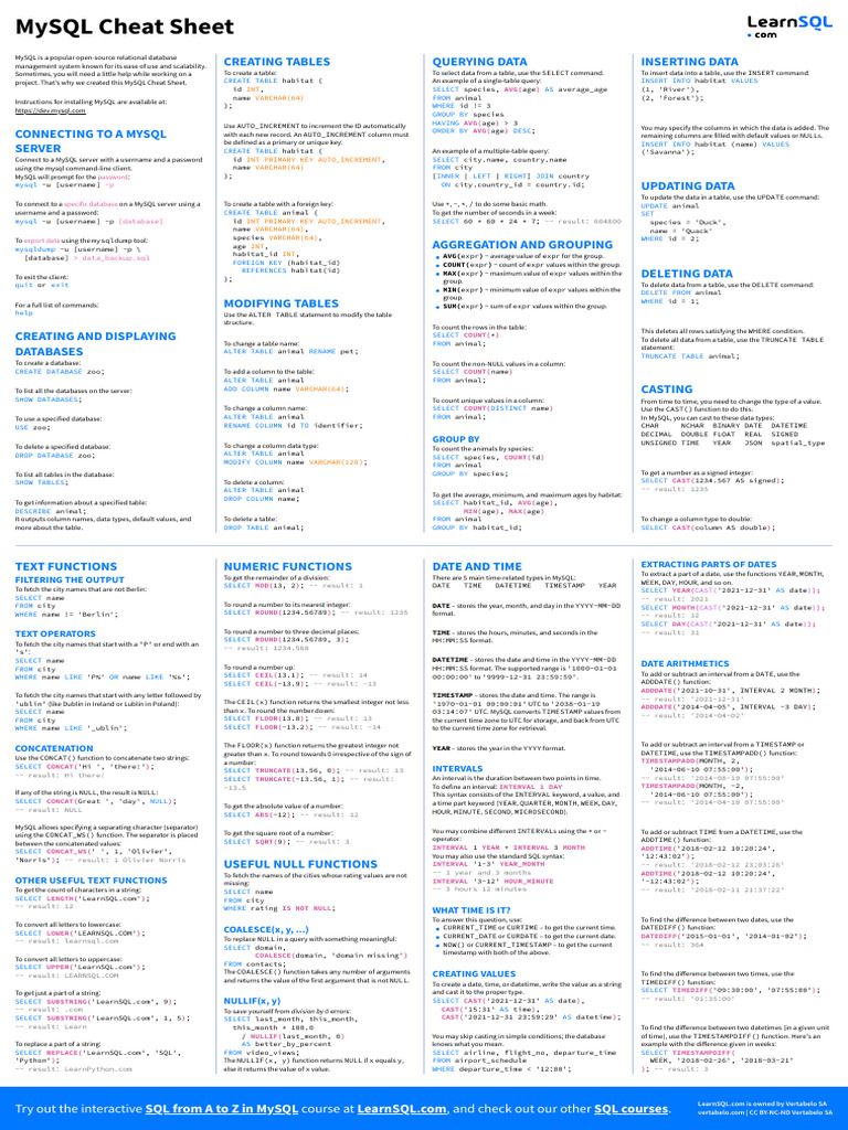 Mysql Cheat Sheet Ledger | PDF | Software Engineering | Computing Mysql Cheat Sheet Ledger | PDF | Software Engineering | Computing