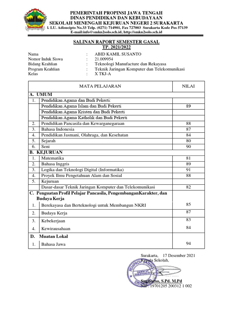 Abid Kamil Susanto | PDF