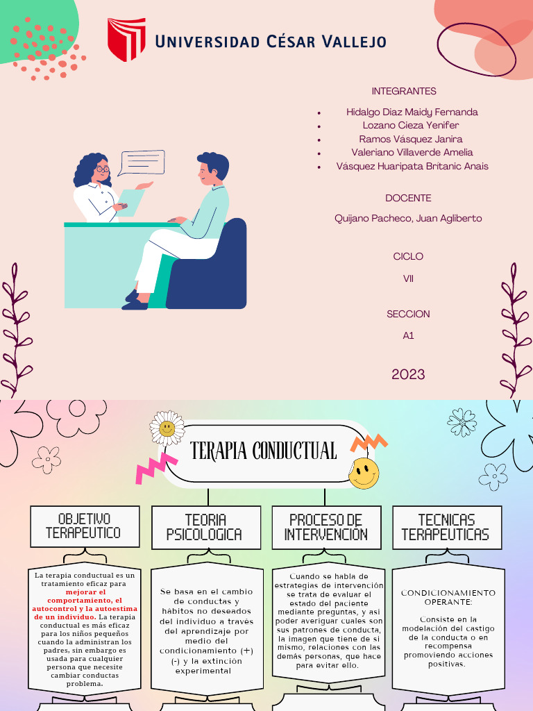 Cuadro Comparativo de La Terapia Conductual | PDF