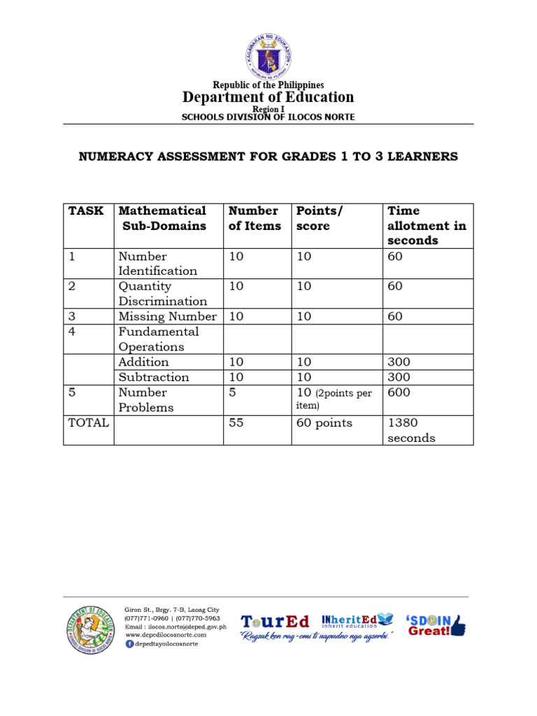 Numeracy Assessment Test Administration Guidelines - Numeracy ...