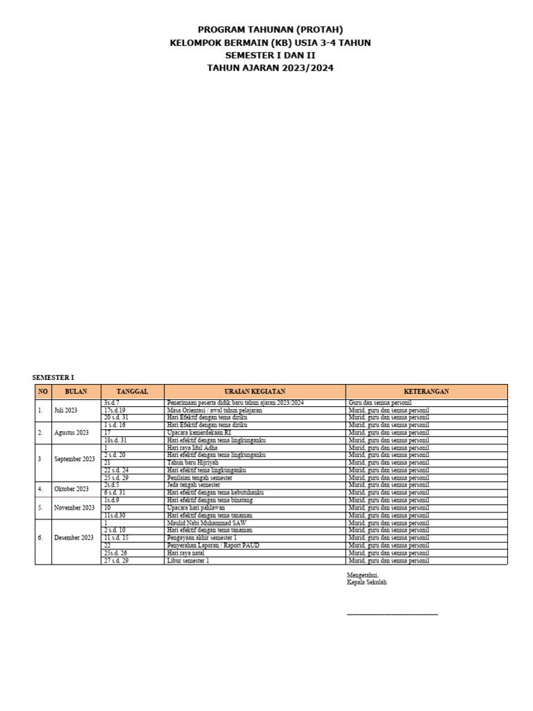 Protah Paud K13 KB SMT 1,2 | PDF | Sains & Matematika