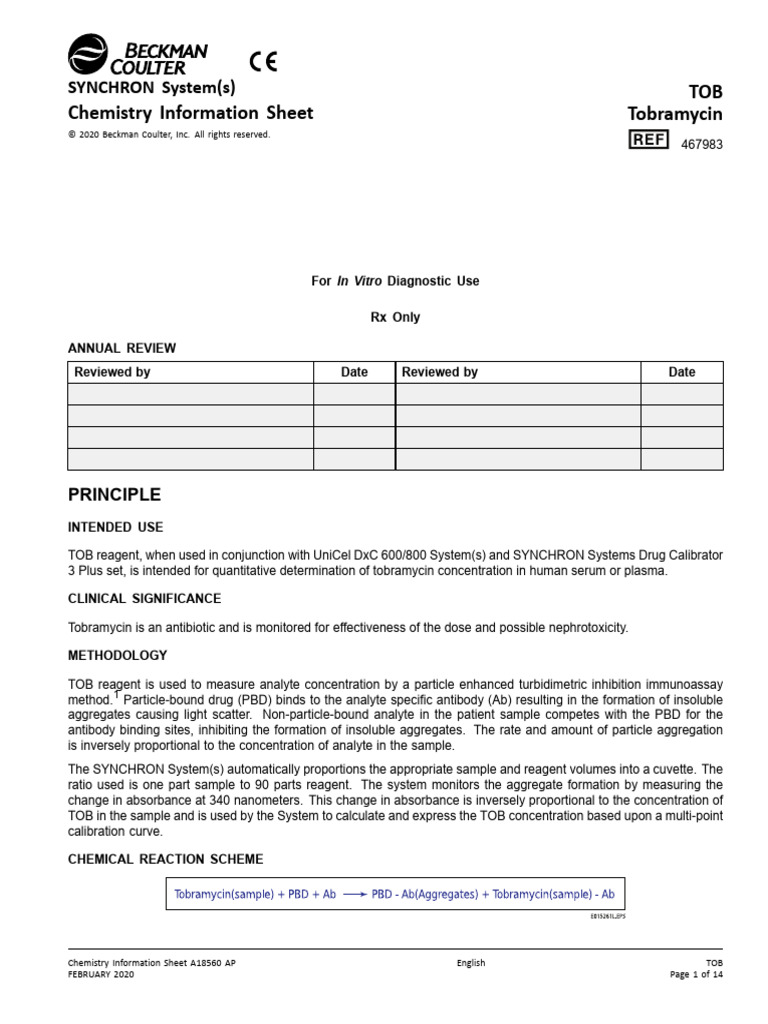 Tobramycin | PDF