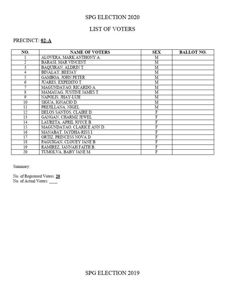 SPG Election 2020 Voter Lists | PDF