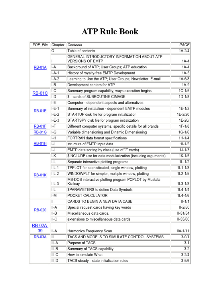 Rule Book - Summary | PDF | Computer Program | Programming
