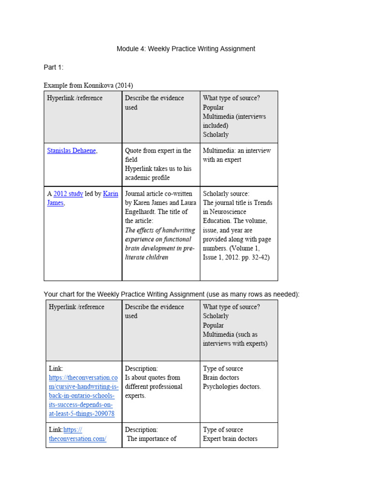 Module 4 Weekly Practice Writing Assignment-1-1 | PDF | Neuroscience ...