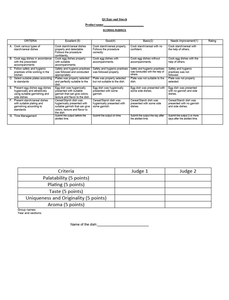 Rubrics G10 Q1 | PDF | Food And Drink Preparation | Nutrition