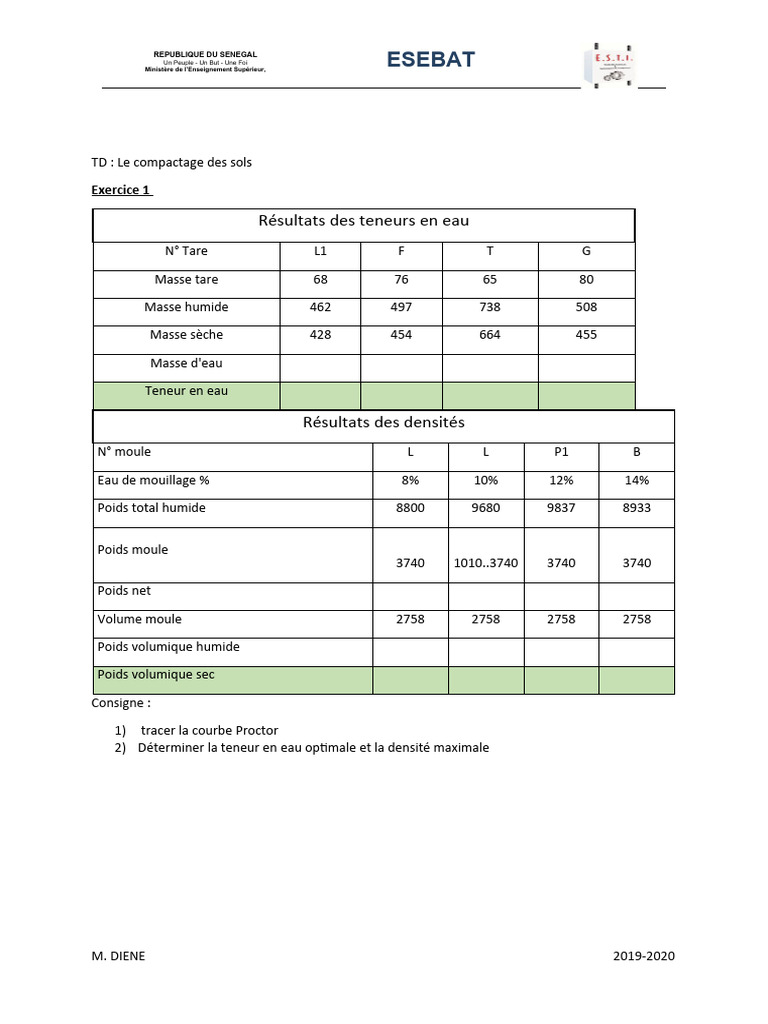 Compactage des Sols: Exercices et Analyses | PDF