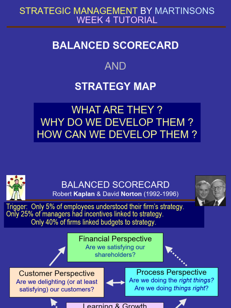 Week 4 Tutorial Exercise BSC and Strategy Map | PDF | Strategic ... Week 4 Tutorial Exercise BSC and Strategy Map | PDF | Strategic ...