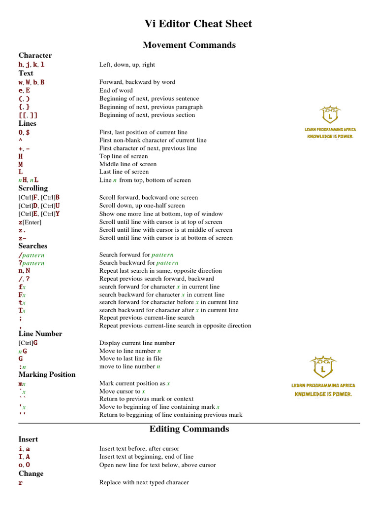 VI CheatSheet | PDF | Computing | Software Engineering