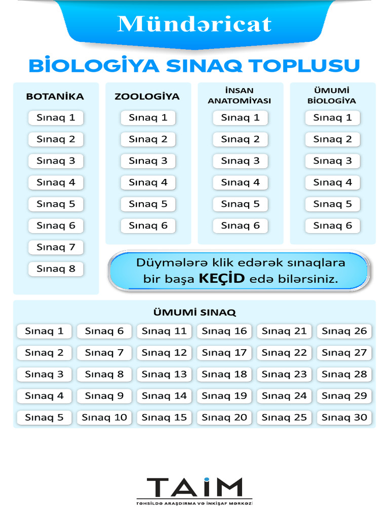 CAVABLAR - Biologiya Sınaq Toplusu - 2023 | PDF