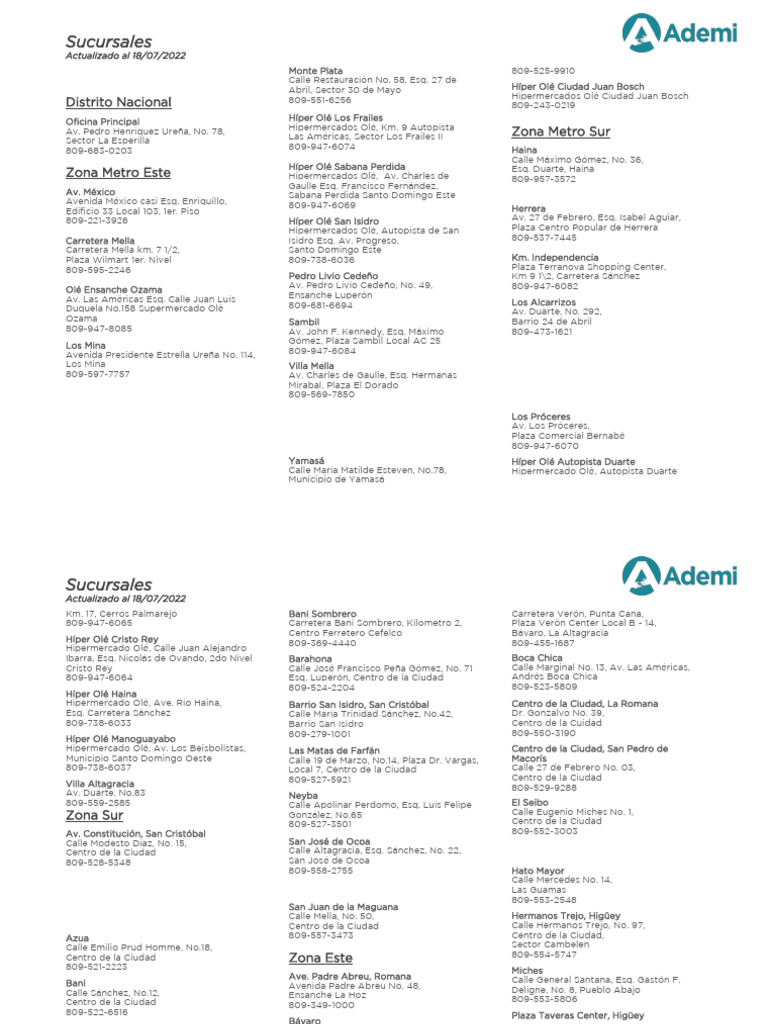 Sucursales Ademi Actualizado Al 18-07-2022 | PDF
