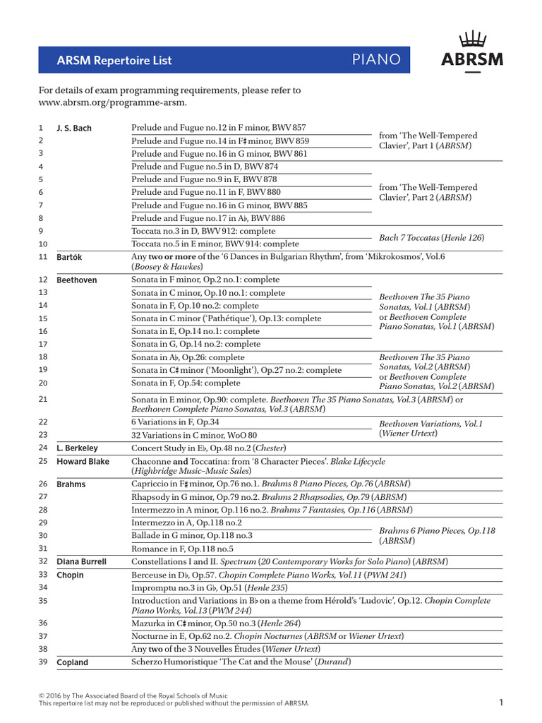 List of Pieces For ARSM | PDF