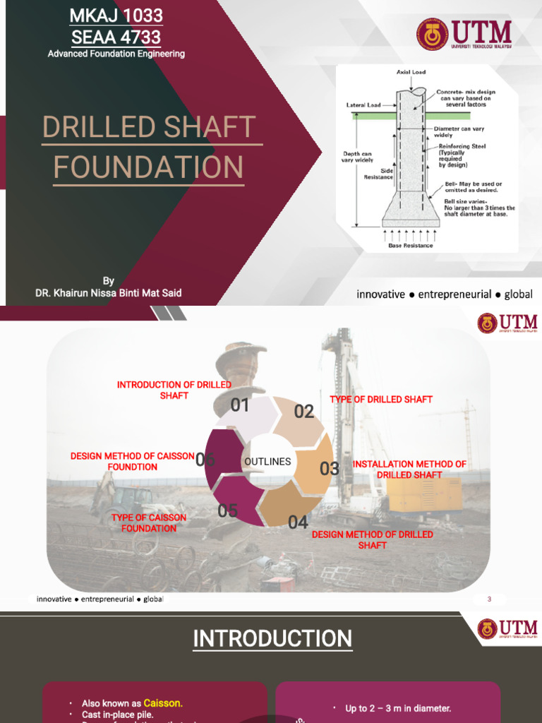 Advance Foundation | PDF | Deep Foundation | Applied And Interdisciplinary Physics
