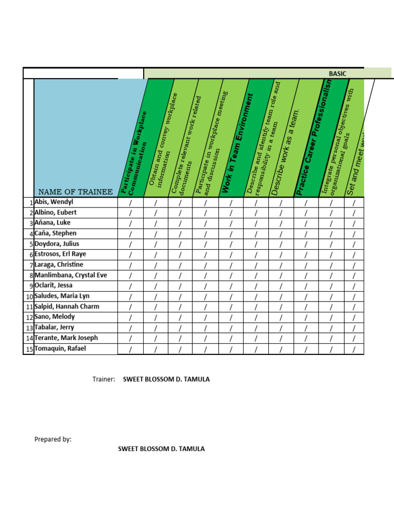 Progress Chart | PDF | Electron