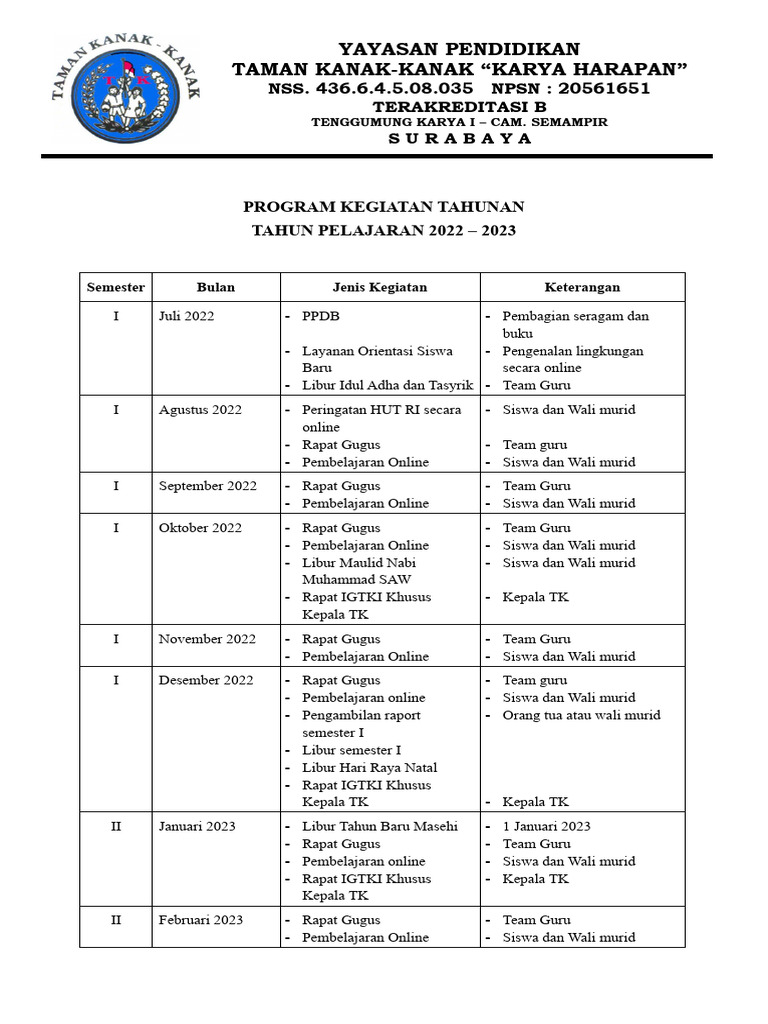 Program Kegiatan 1 Tahun TK | PDF