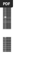 Dirt Rally 2.0 Pacenotes | PDF | Developmental Biology