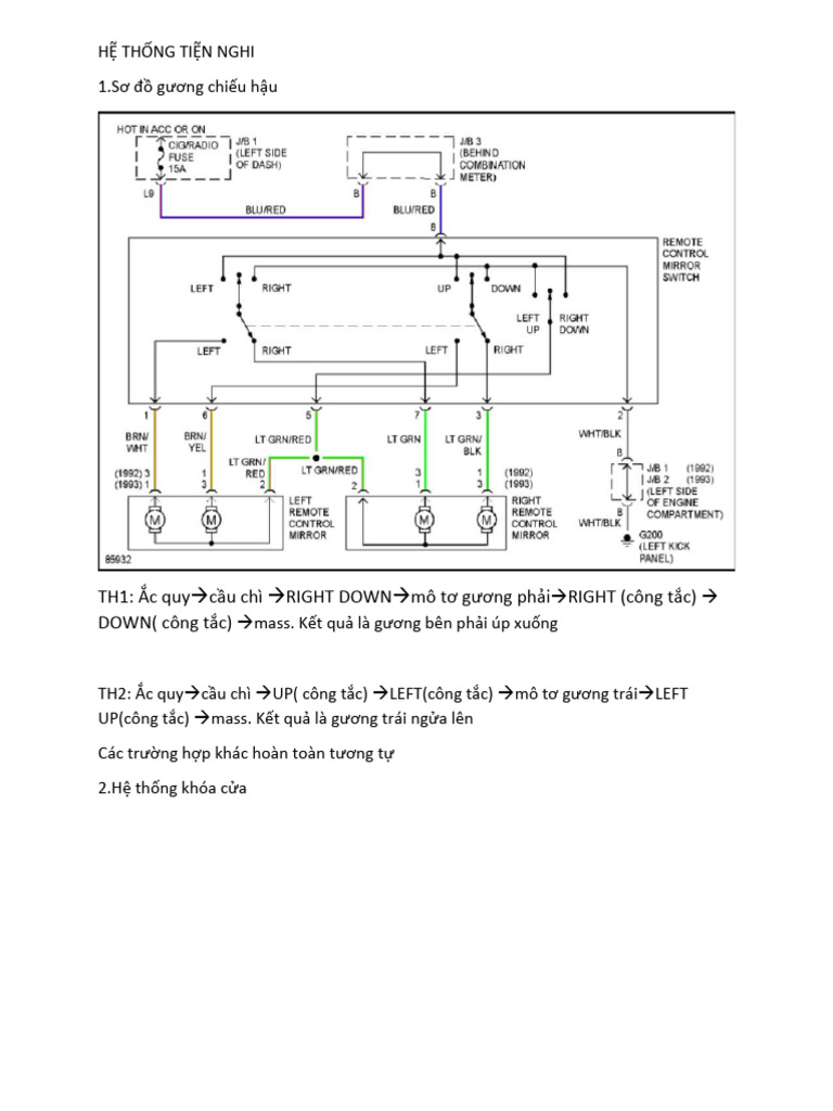 HỆ THỐNG TIỆN NGHI | PDF