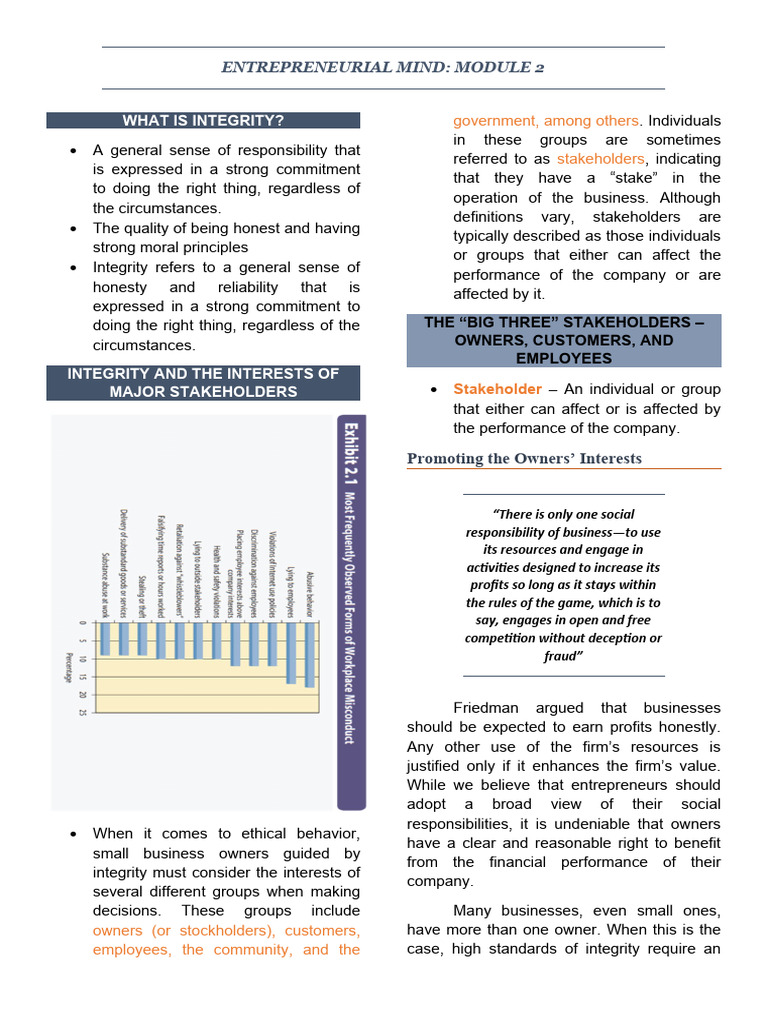 Entrep Mod 2 Transes | PDF | Entrepreneurship | Leadership