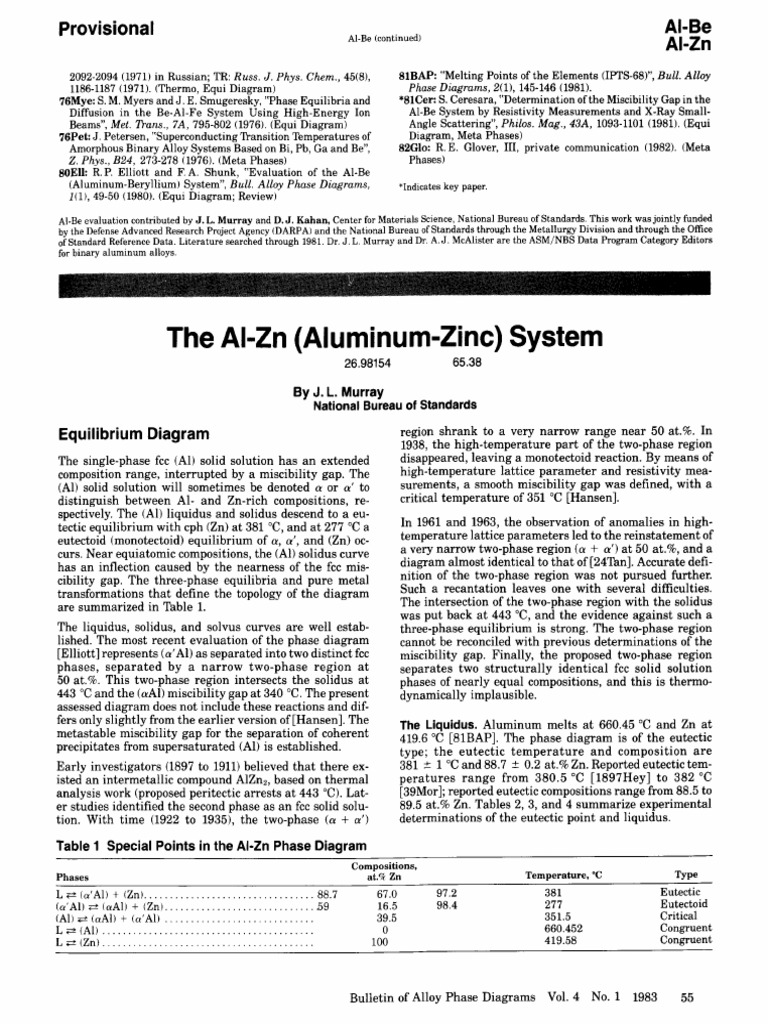 BF 02880321 | PDF | Thermal Analysis | Thermodynamics